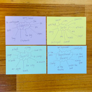 Simple Sentences Bringing Everything Together High Quality Literacy