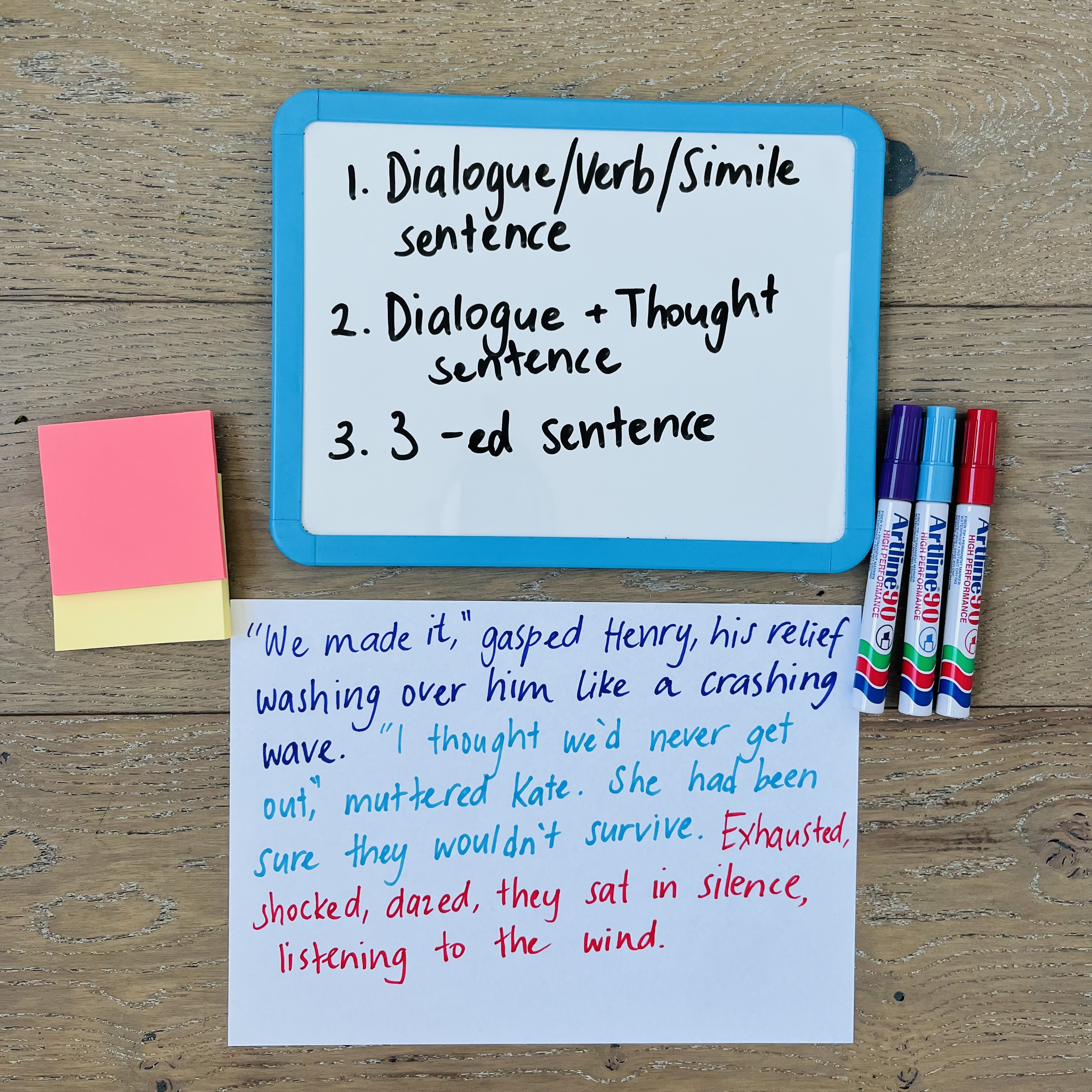 Narrative Resolution Paragraphs - Ending with Dialogue | High quality ...