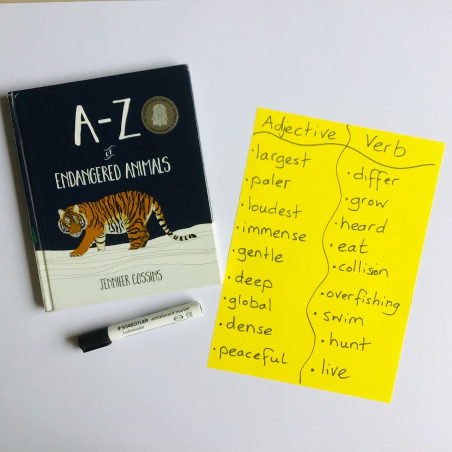 Animal Non Fiction Texts - Adjectives and Verbs | High quality literacy ...