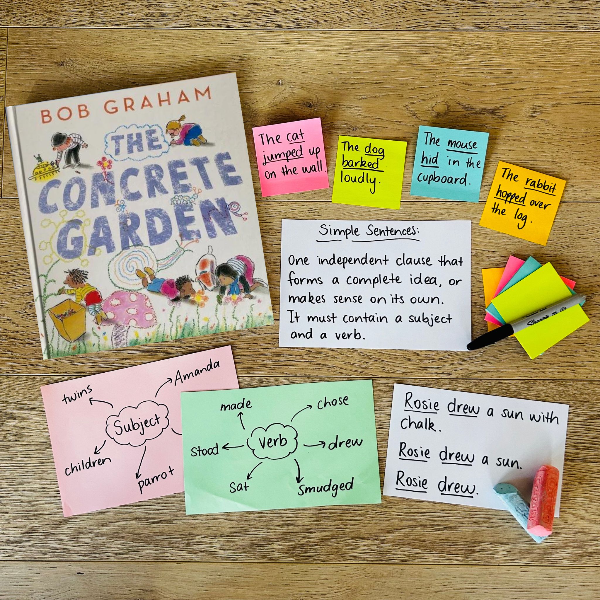 Compound Sentences for Young Writers - Writing Simple Sentences | High ...