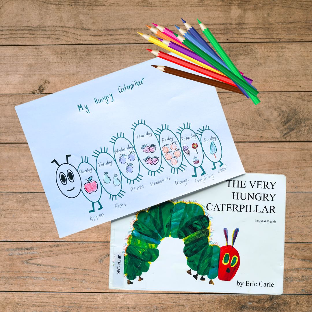 Retelling a Story - Sequencing Events | High quality literacy lesson ...