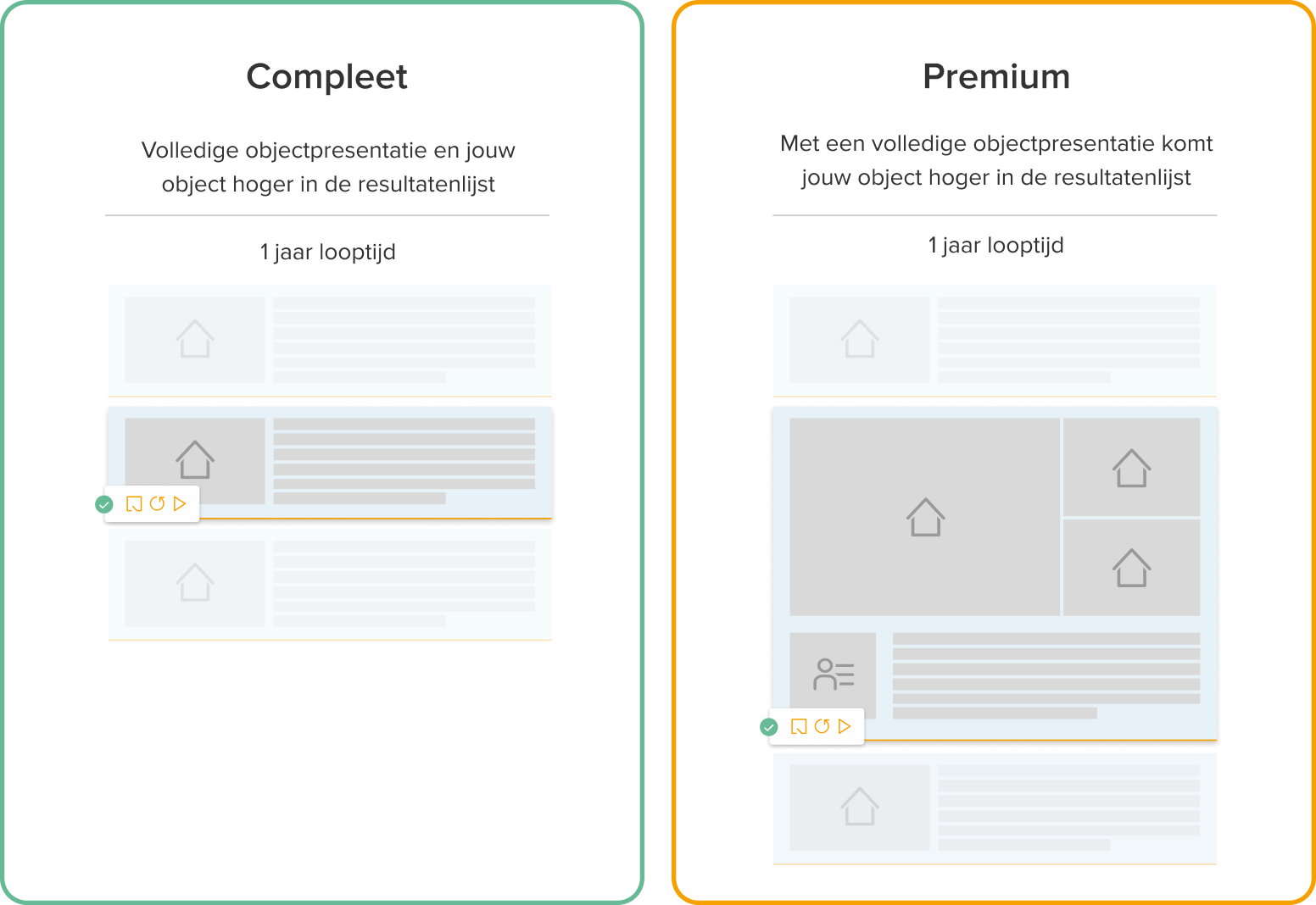 Aanbod plaatsen op Funda in Business | Funda