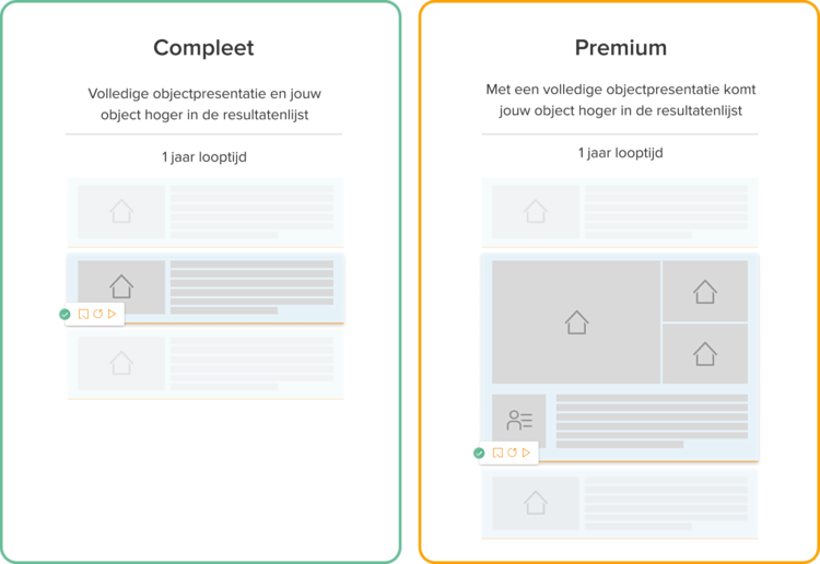Aanbod plaatsen op Funda in Business | Funda
