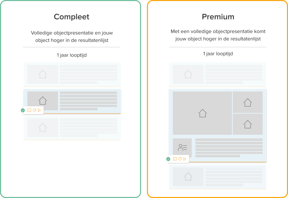 Aanbod plaatsen op Funda in Business | Funda
