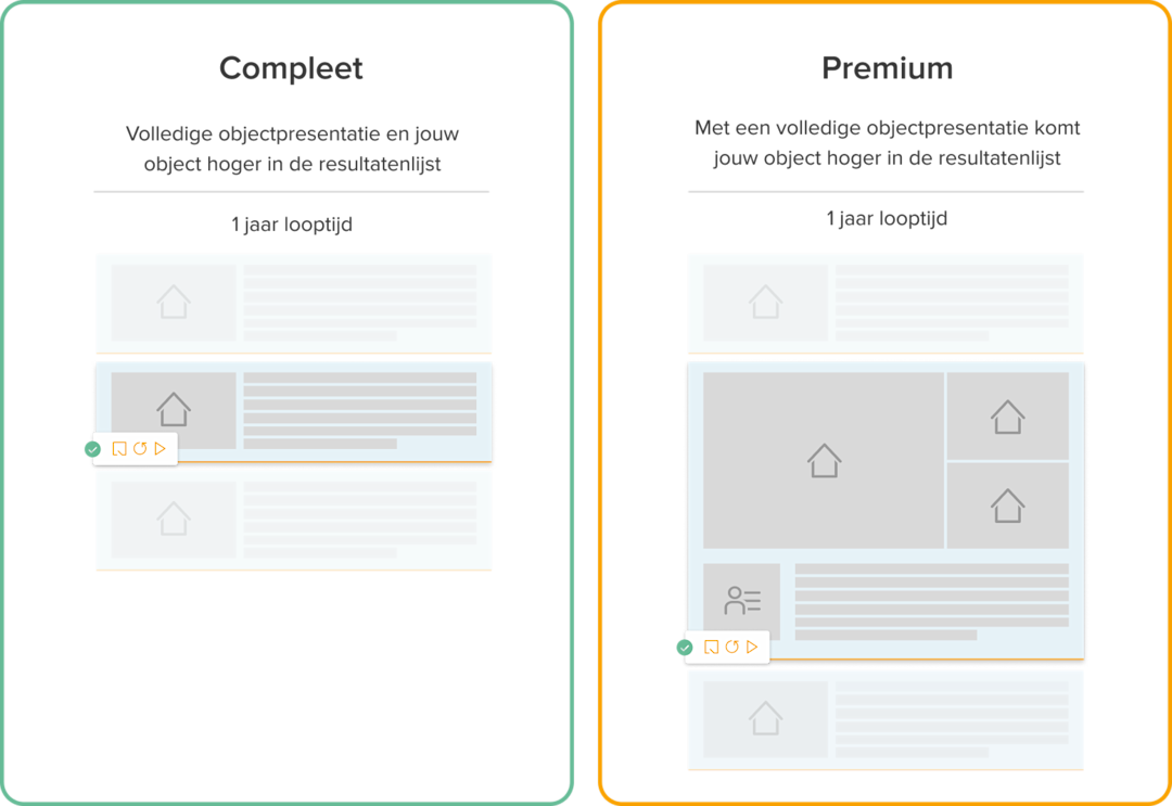 Aanbod plaatsen op Funda in Business | Funda