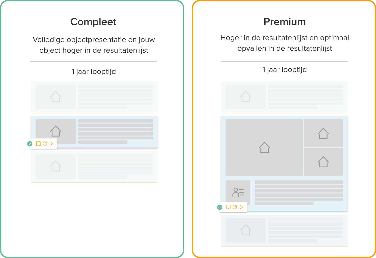 Aanbod plaatsen op funda in business [funda]