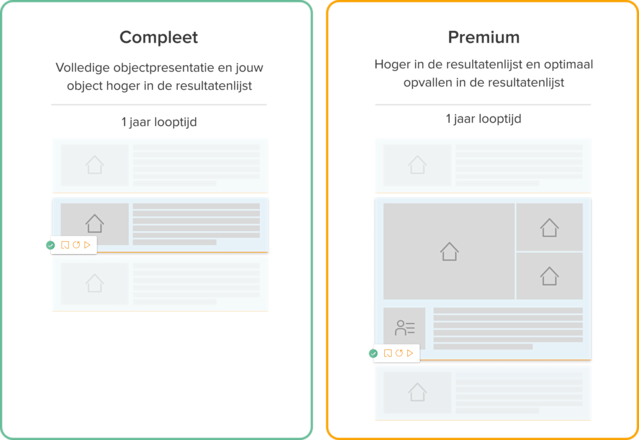 Aanbod plaatsen op funda in business [funda]