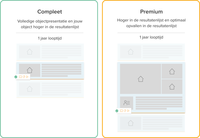 Aanbod plaatsen op funda in business [funda]