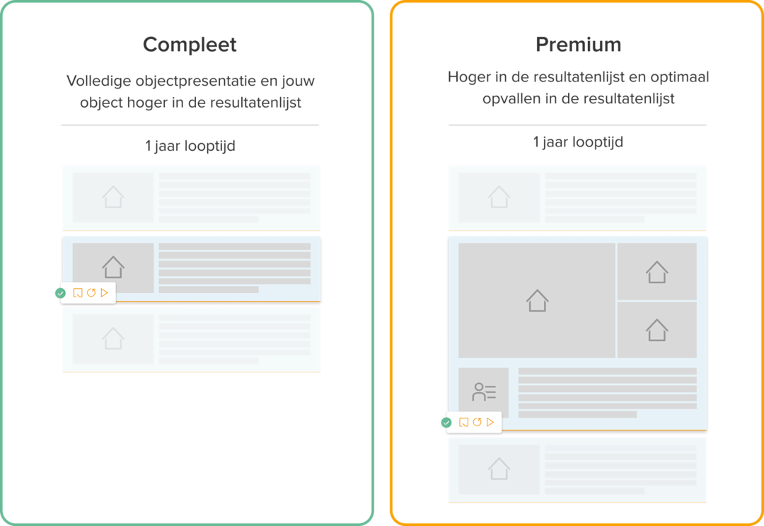 Aanbod plaatsen op funda in business [funda]