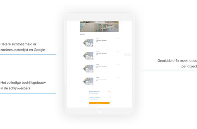 Bedrijfsverzamelgebouw | Funda in Business | Funda