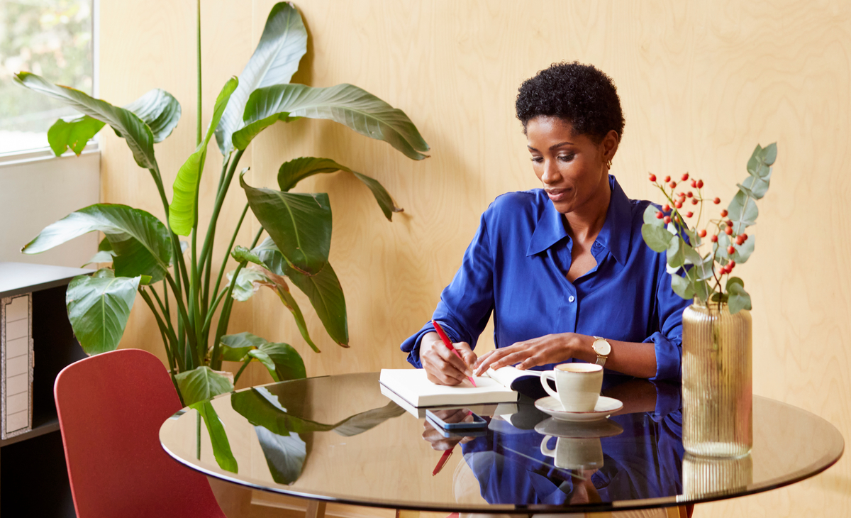 Aanbod plaatsen op Funda in Business | Funda