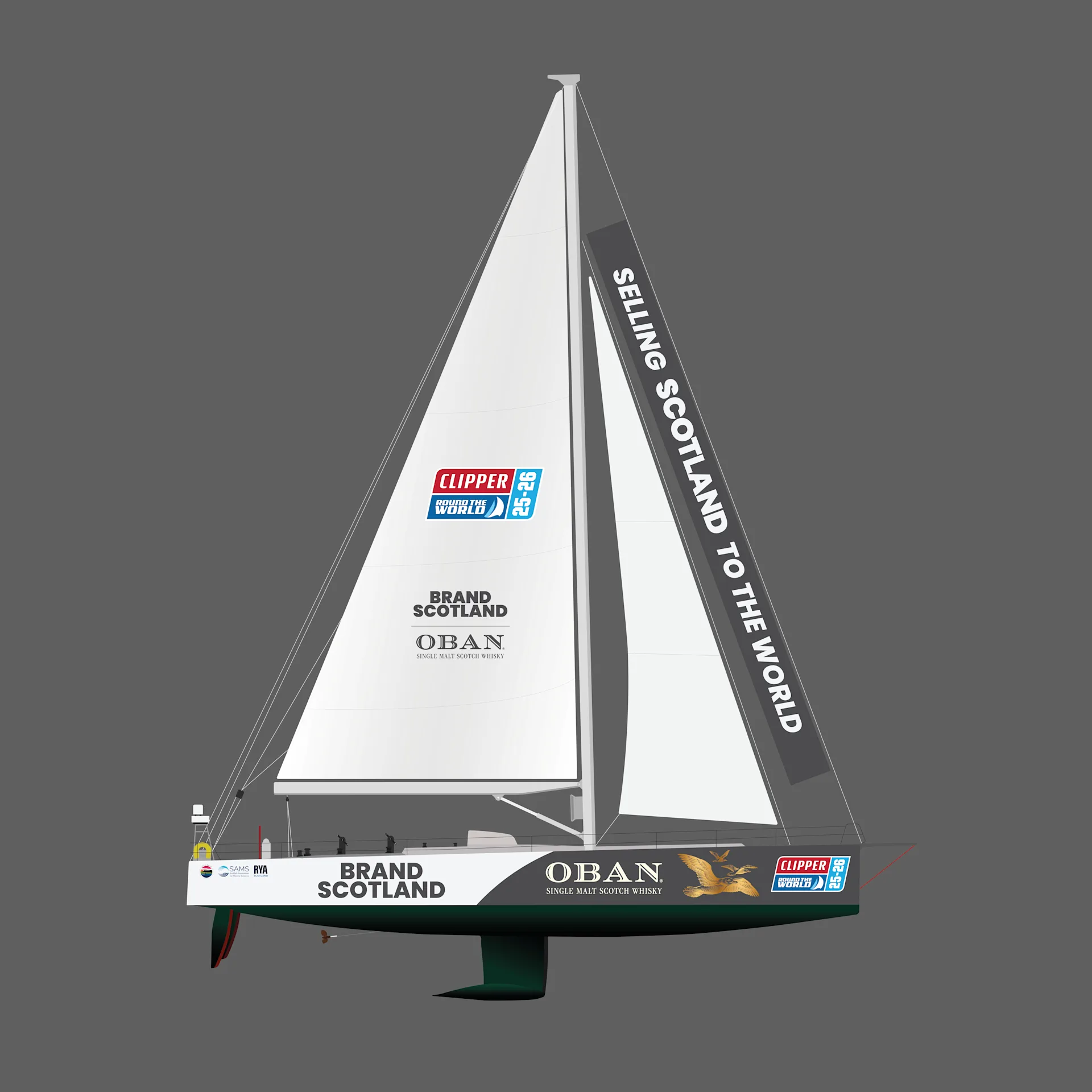 The Teams | Overview - Clipper Round The World Race