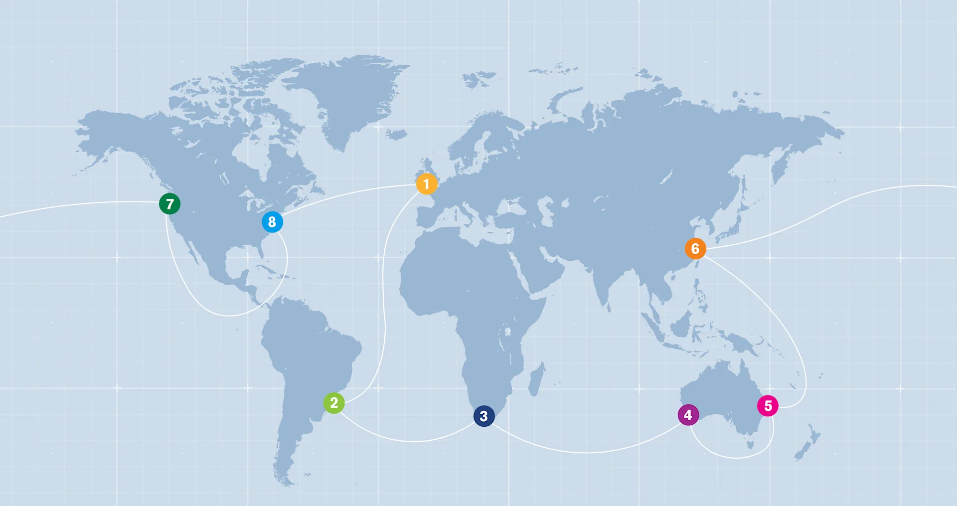 Clipper Round the World Yacht Race - Clipper Round The World Race