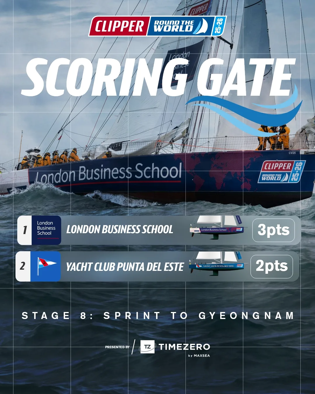 Clipper 2025-26 Race | Stage 8 - Clipper Round The World Race