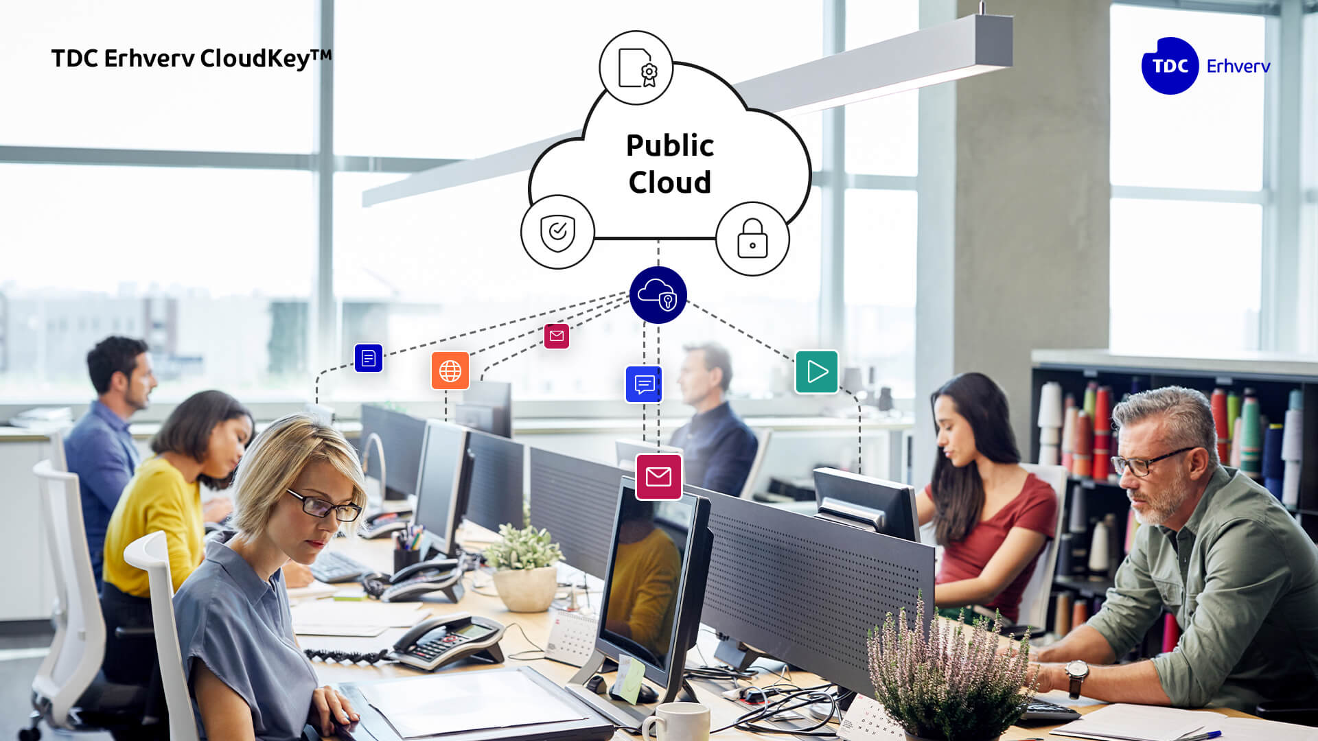TDC Erhverv Cloud Key | Få nøglen til sikre persondata i skyen - TDC Erhverv