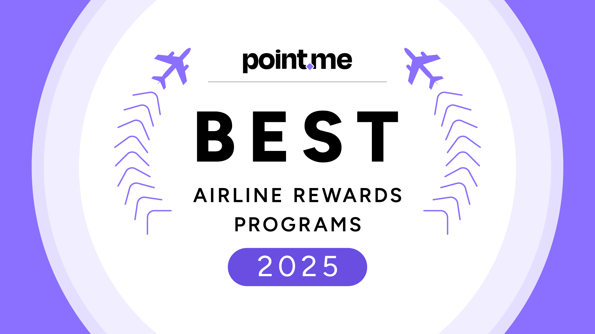 The World’s Best Airline Rewards Programs 2025