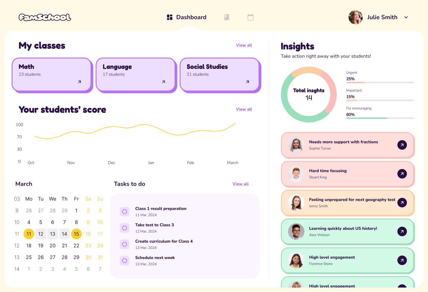 Introducing ClassRoom by FamSchool
