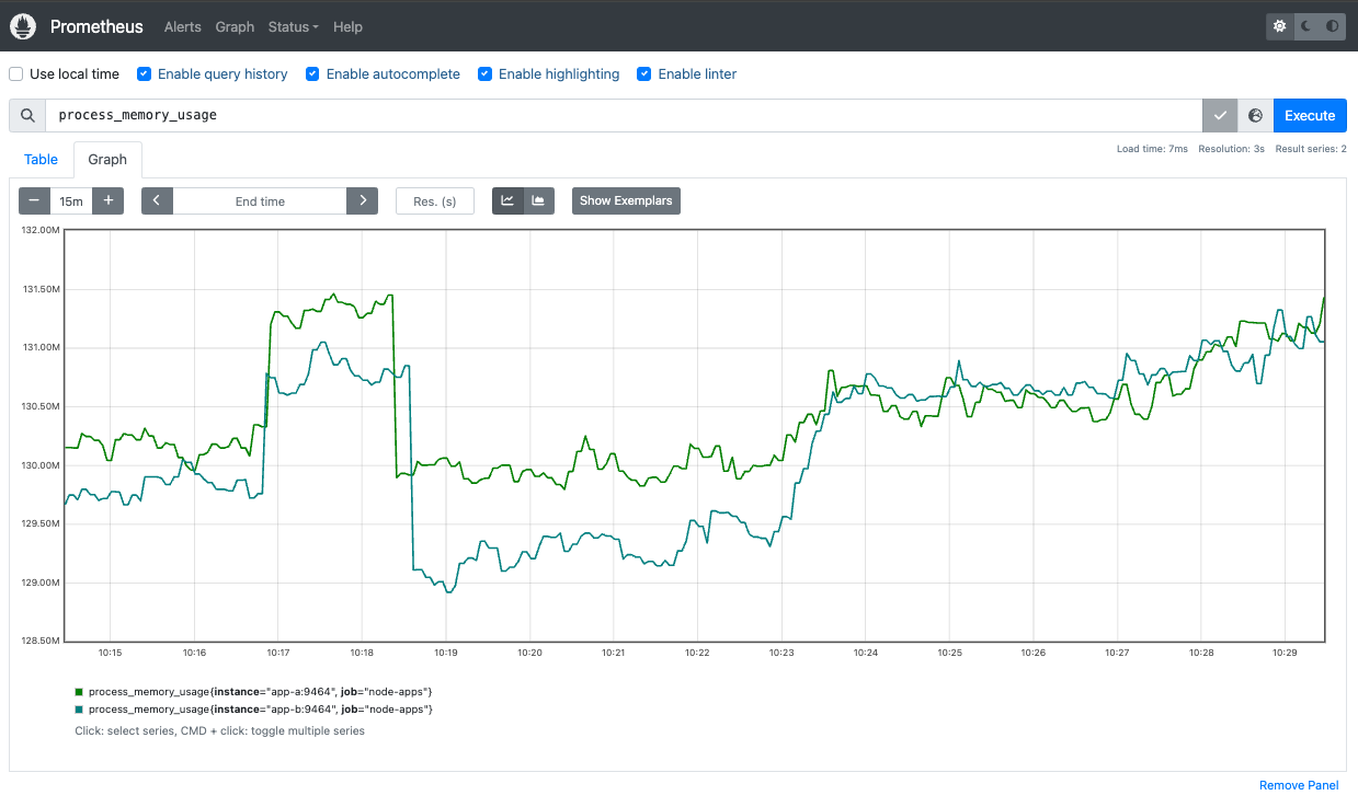 Distributed System Monitoring with OpenTelemetry | James Mugliston