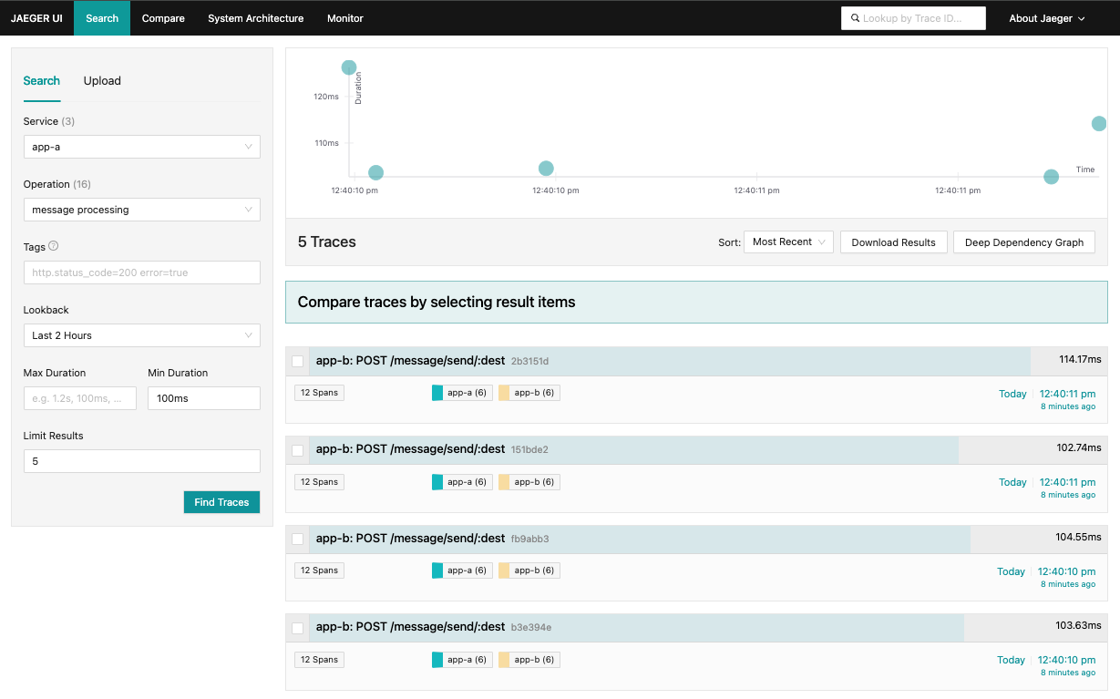 Distributed System Monitoring with OpenTelemetry | James Mugliston