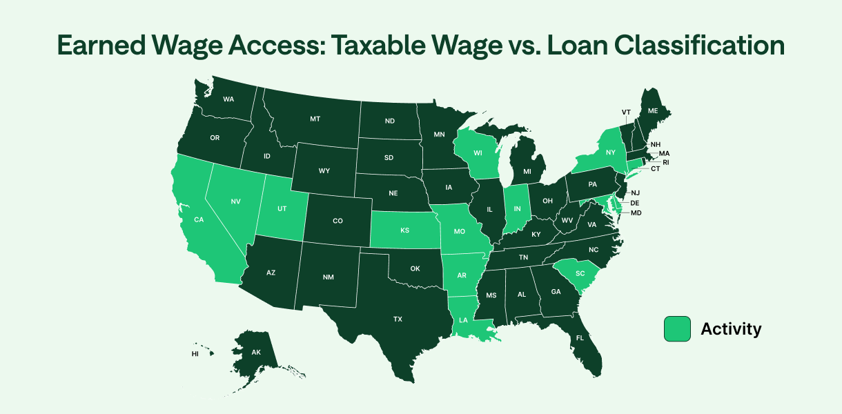 Ten Years of Earned Wage Access: A Vision for the Next Decade