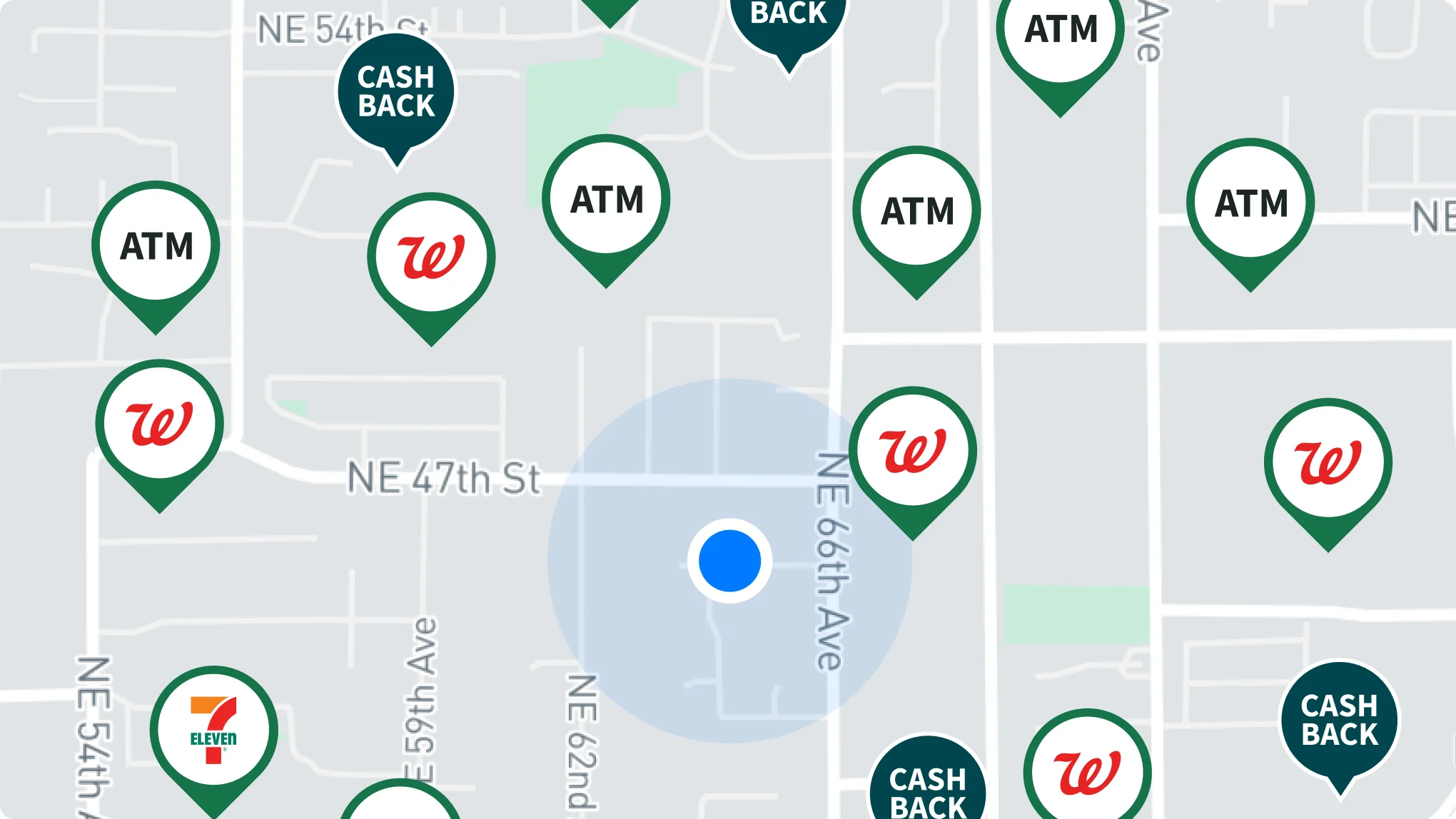 Mobile Banking App | Chime