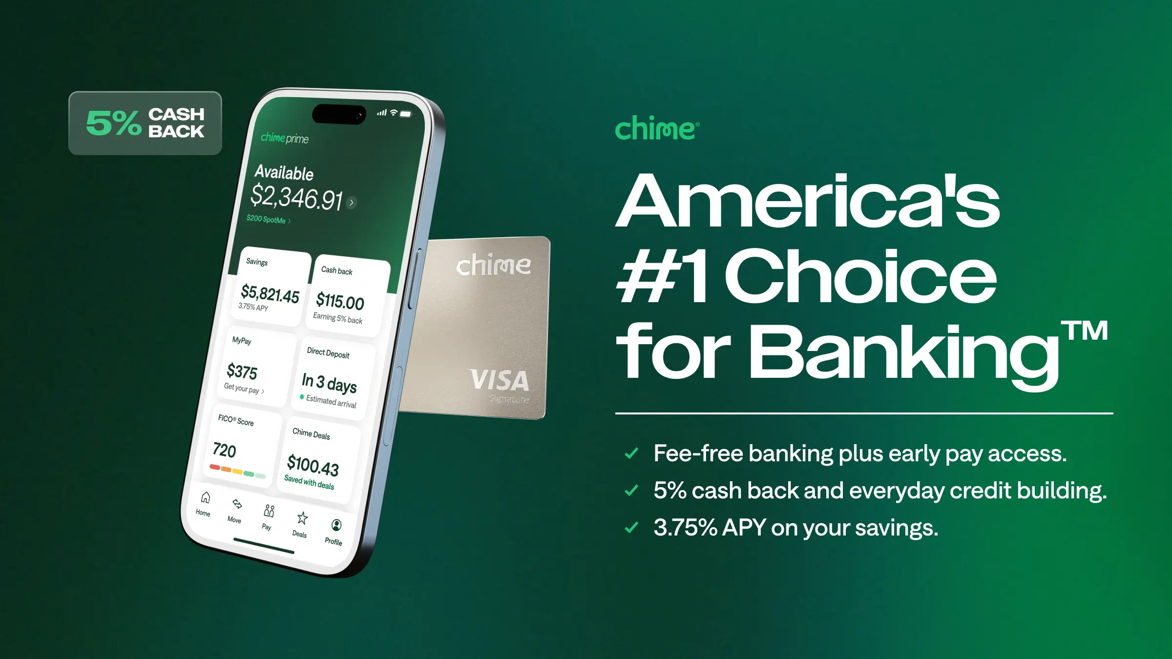 About Us | Chime