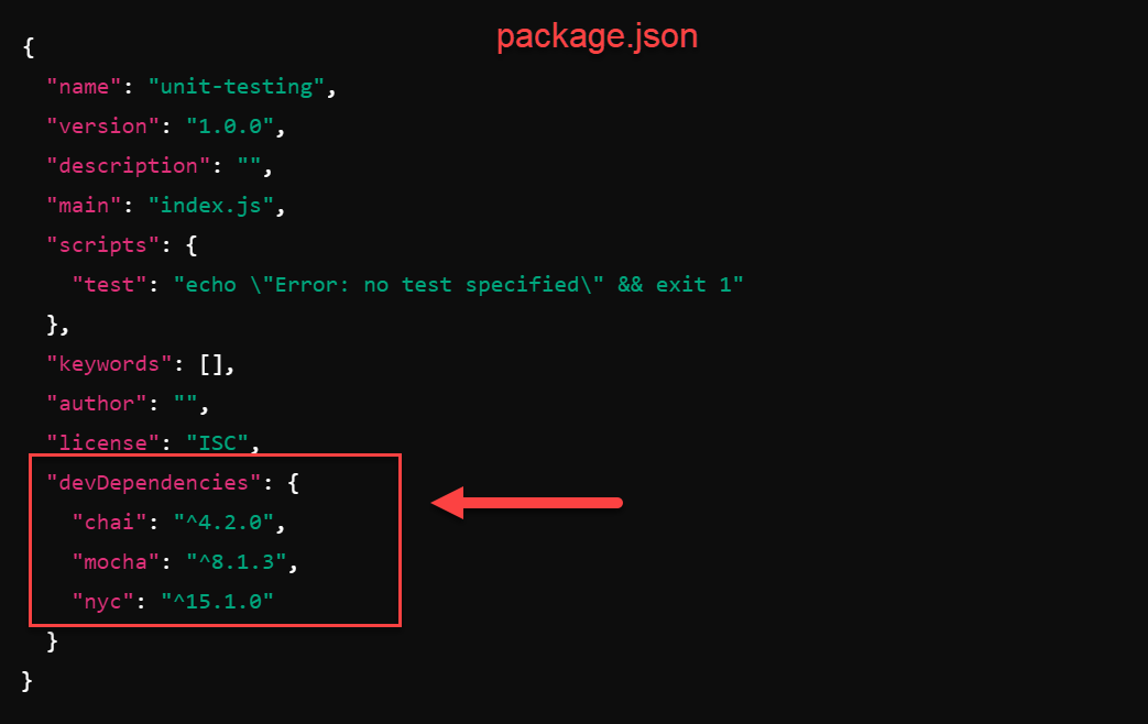 Tutorial How To Node Js Unit Testing With Mocha And Chai