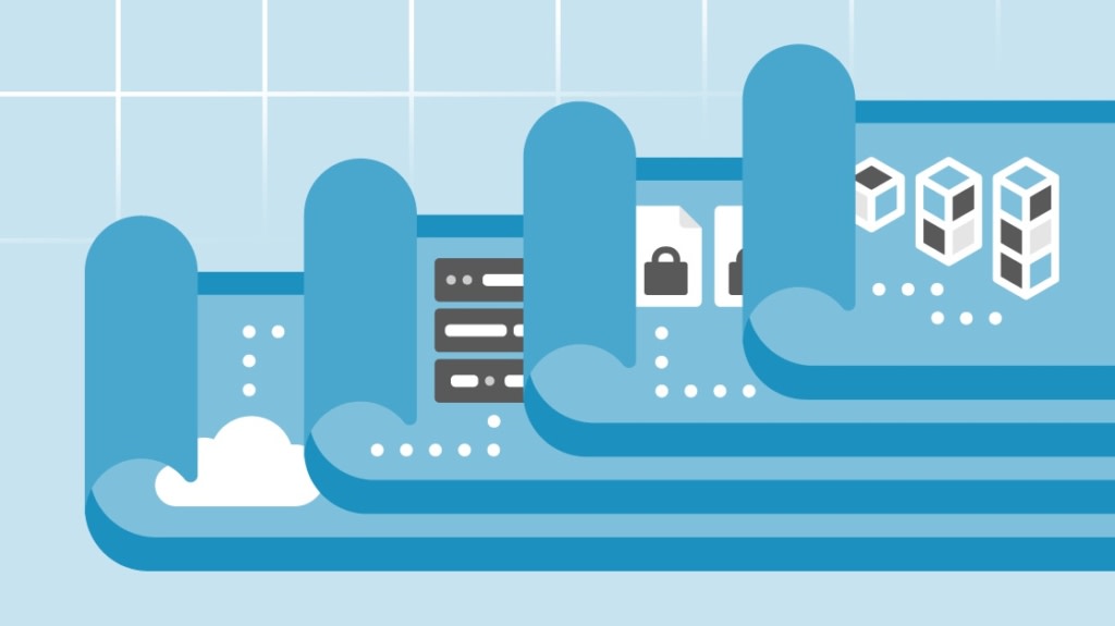 Introducing CBT Nuggets Learning Paths