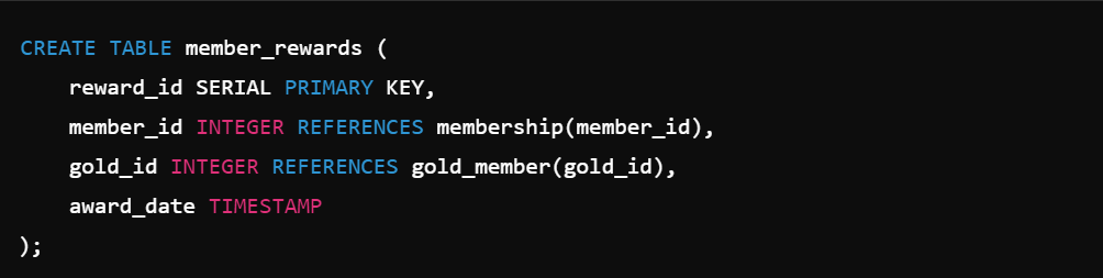 Tutorial: How to Create PostgreSQL Tables with pgAdmin