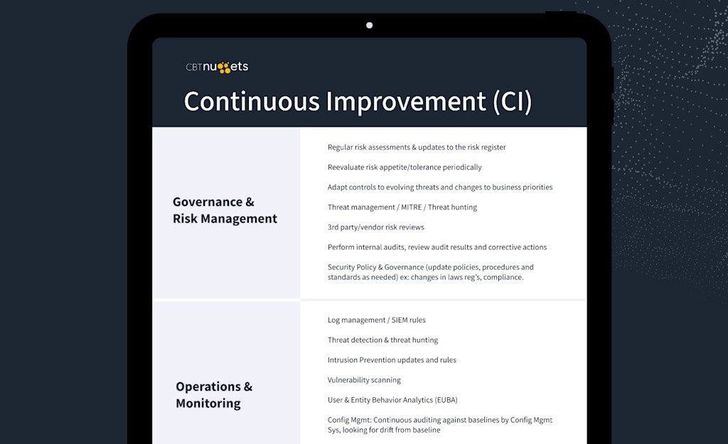 Free Resource - Continuous Improvement Framework
