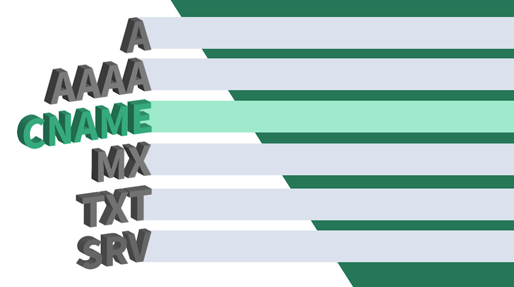 What is a CNAME record in DNS?