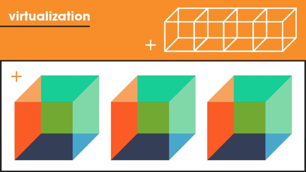 3 Tips for Explaining Cloud and Virtualization