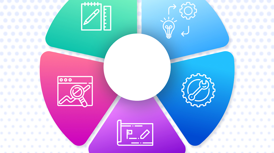 The System Life Cycle: Explained