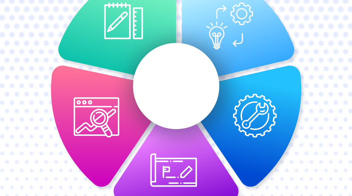 The System Life Cycle: Explained