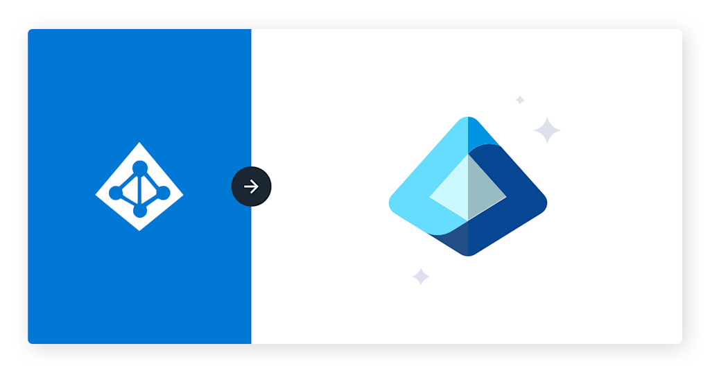 Active Directory Logo Microsoft Entra ID (Azure Active Directory):