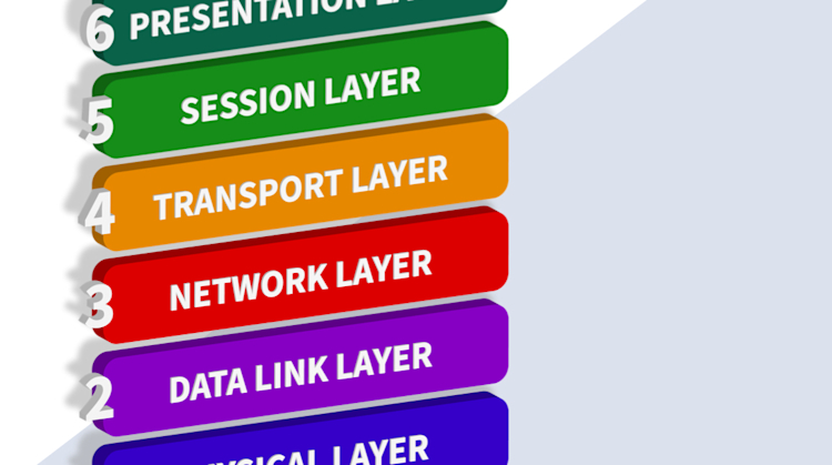 What are OSI Model Layers? Understanding Network Functions