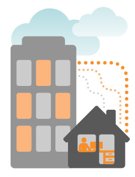 Tips for Working Remotely