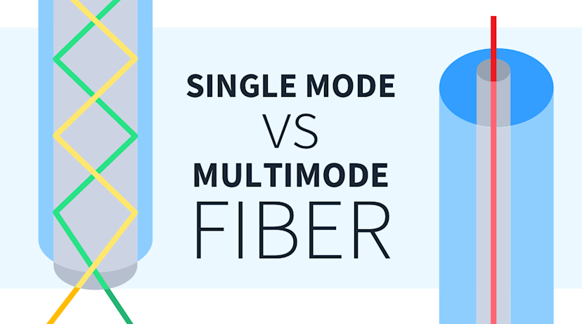 Single Mode vs Multimode Fiber: What are the Differences?