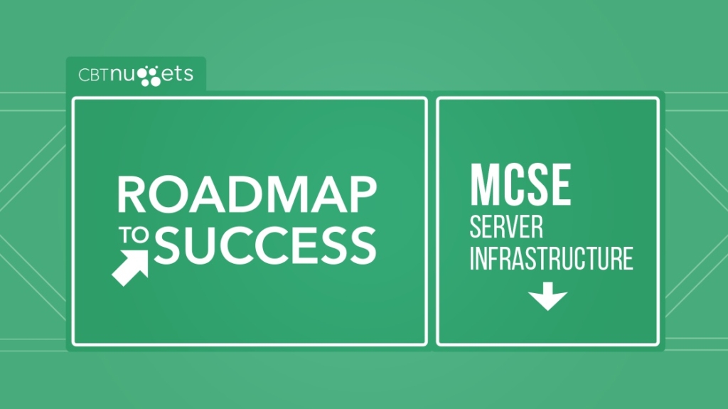 Roadmap to Success: MCSE: Server Infrastructure