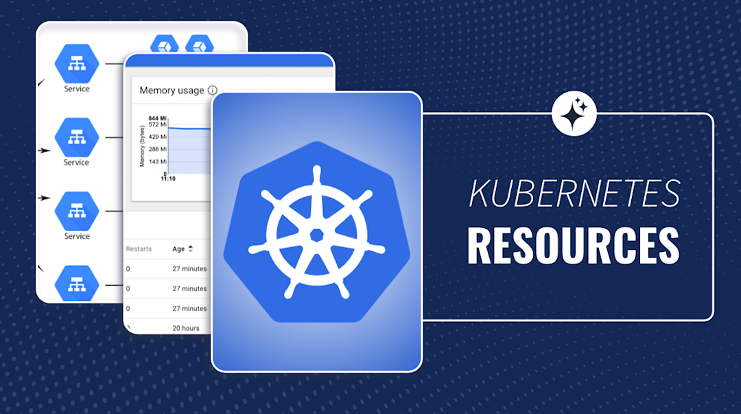 Kubernetes Resources, Tutorials, and Training Videos