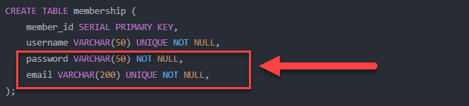 Tutorial: How to Create PostgreSQL Tables with pgAdmin