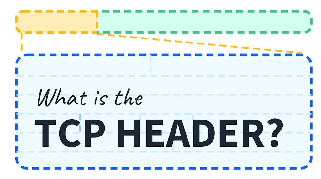 What is the TCP Header?