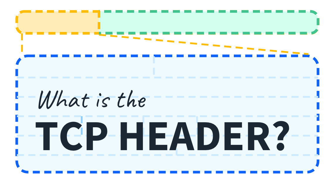 What is the TCP Header?