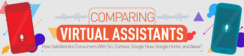 Virtual Assistants Compared