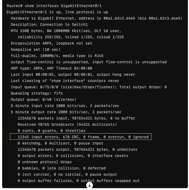 Interface Errors & Alerts You Need to Know for the Net+ Exam