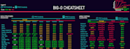 Advanced Javascript Cheatsheet Zero To Mastery Advanced Javascript Cheatsheet Zero To Mastery
