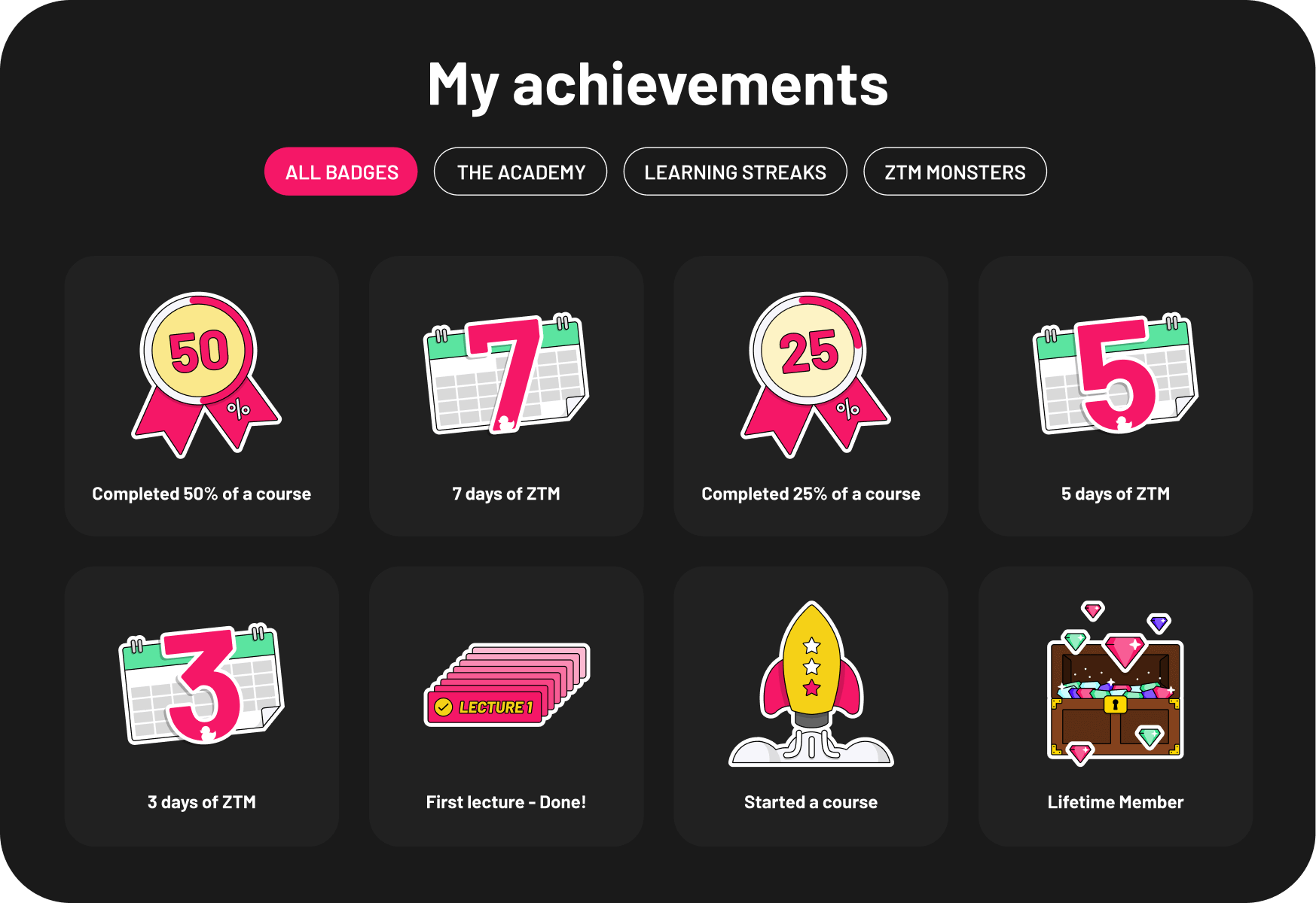 ZTM Passport | Your Passport To Your Dream Career | Zero To Mastery