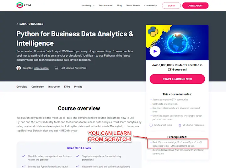 Top 6 In-Demand Tech Careers (+ How To Land A Job In Each) | Zero To ...
