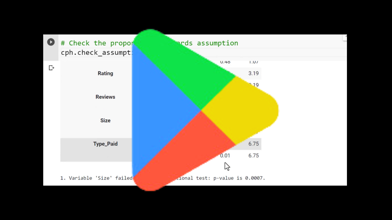 Learn Statistics with Python. No Math or Coding Experience Required ...