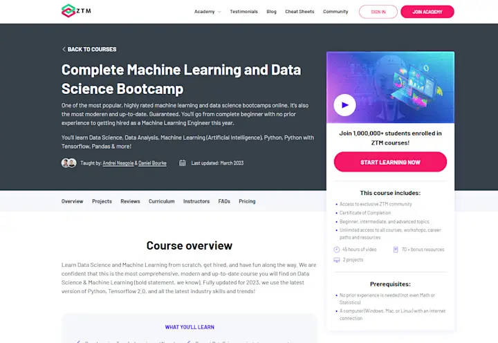 Top 6 In-Demand Tech Careers (+ How To Land A Job In Each) | Zero To ...